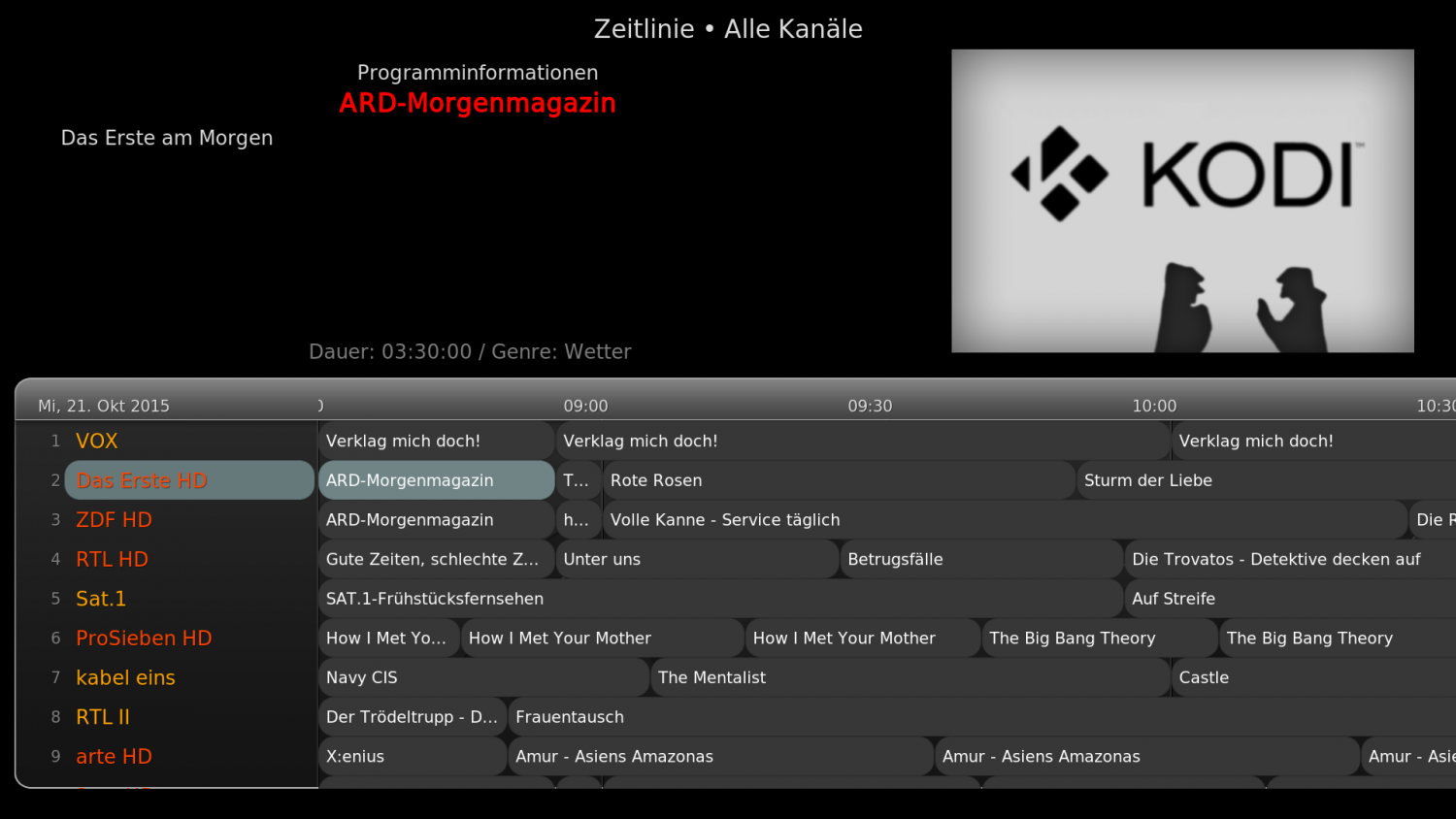 Apple TV im Eigenbau: Mit Raspberry Pi 2 und OpenElec (KODI) – DeathMetalMods